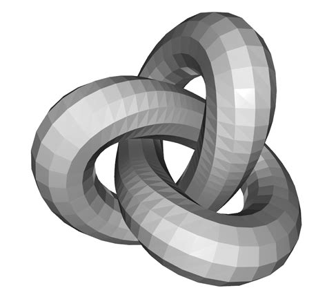 Open3d Library Review Dong Won Shin Medium