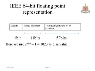 IEEE Floating Point Representation PPTX