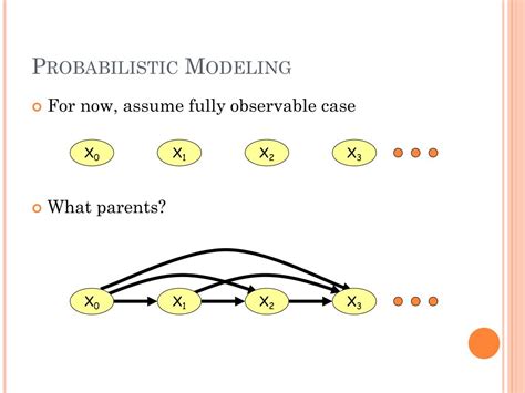 PPT Temporal Probabilistic Models PowerPoint Presentation Free Download ID 2223392