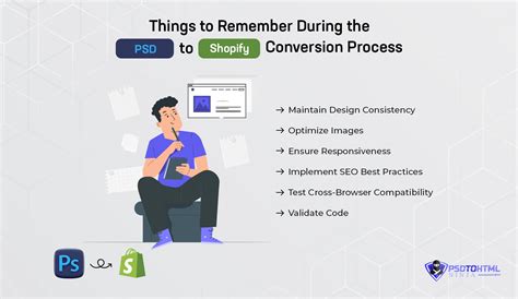 6 steps to export psd designs to shopify your complete guide