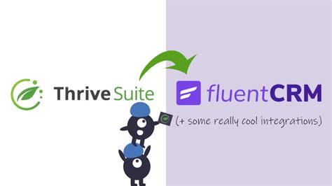 Thrive Suite And Fluentcrm Integration Other Integrations