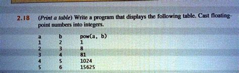 Introduction To Java Programming 10th Edition 218 Print A Table Write