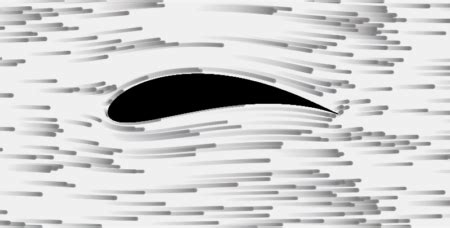 Complex Analysis A Visual And Interactive Introduction ACDS