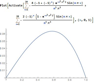 Maple How To Plot The Solution To This PDE Stack Overflow