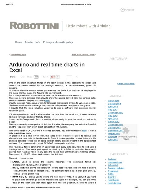Arduino And Real Time Charts In Excel Pdf Microsoft Excel Arduino