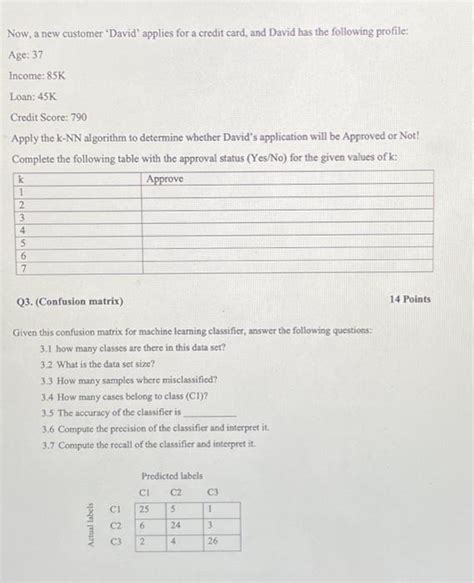 Solved Q Classification Using K NN Points The Chegg Com