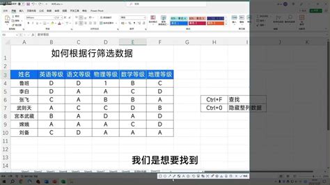 老板让我根据行筛选数据，我不会，同事用2个快捷键轻松搞定 Youtube