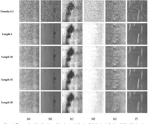 Figure 1 From Design Of Multi Receptive Field Fusion Based Network For
