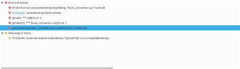 Ccstms320f28379d Iqmathlib C2000 Microcontrollers Forum C2000™︎ Microcontrollers Ti E2e