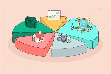 A Modern Guide To Portfolio Diversification