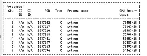 Device Parameter Ignored · Issue 9884 · Ultralyticsyolov5 · Github