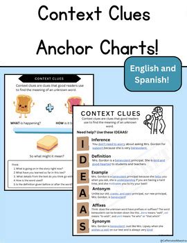 Context Clues Anchor Charts By Caffeinated Maestra TPT