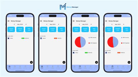 Money Manager React Native App By Mahardhithemes Codecanyon