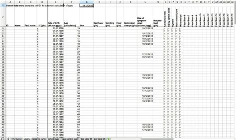 Linelist Spreadsheet For Entry Of Data Collected On Case Patients And