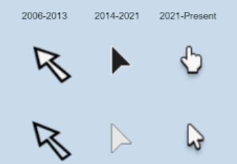 Proof That Roblox Changed Fandom