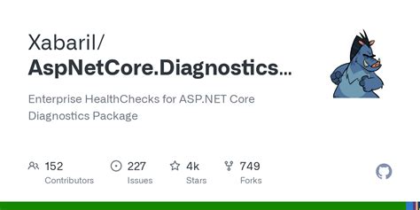 aspnetcore diagnostics healthchecks src healthchecks ui extensions