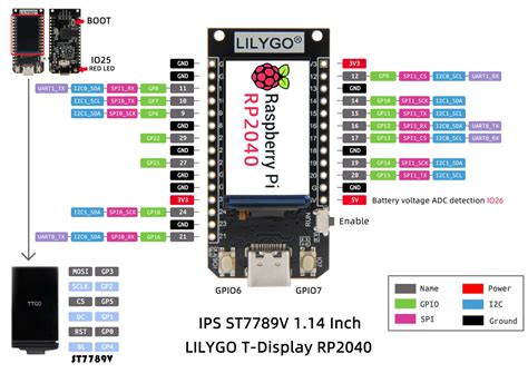Lilygo T Display Rp2040 Dual Arm Raspberry Pi Module 1 14 Inch Lcd