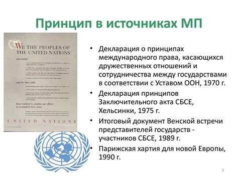 Принцип суверенного равенства государств презентация онлайн