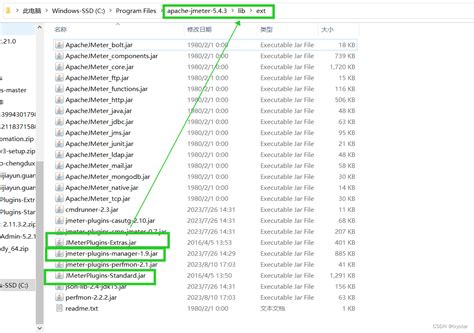 jmeter性能测试监控服务器资源插件安装 jmeter extras插件下载 csdn博客