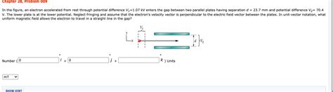 Solved Chapter 28 Problem 009 In The Figure An Electron