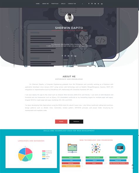 GitHub Sarwin Github Sherwin Dapito Resume Angular A Website Resume Created Using Angular