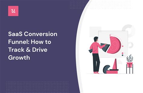 Saas Conversion Funnel How To Track And Drive Growth