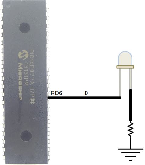 Pic16f877a Led Blinking Tutorials