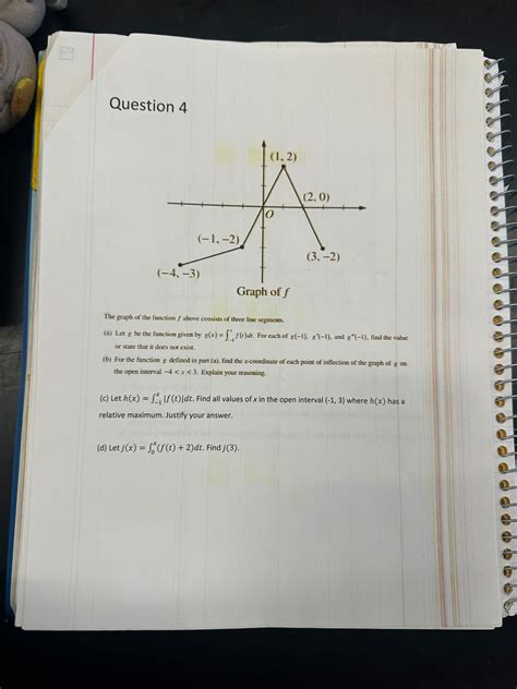 Solved Question 4the Graph Of The Function F ﻿above Consists