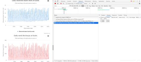 【前端js】网页折线图数据下载——echartjs初涉 Csdn博客