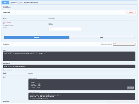swagger学习日记1 swagger测试接口时传入参数的类型问题 swagger数据类型 csdn博客