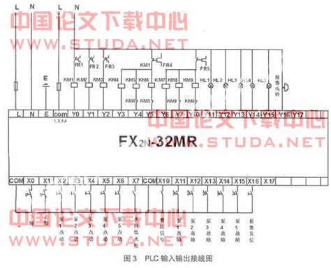 fx2n接线 三菱f2n接线图 f2n4ad实物接线图 大山谷图库