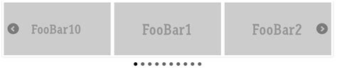 Javascript Jquery Slider Fade Non Active Slides Stack Overflow