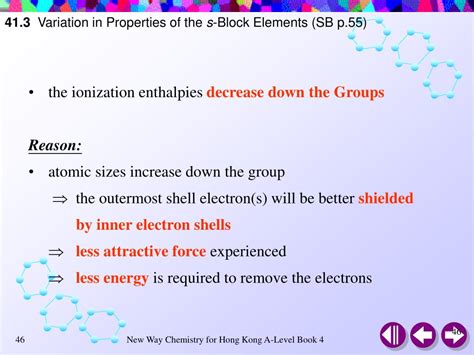 PPT The S Block Elements PowerPoint Presentation Free Download ID 3361026