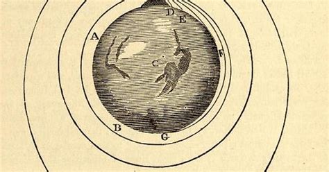 Newtons Cannon Thought Experiment From His Principia Imgur