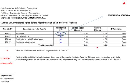 Que Es Una Cedula De Trabajo