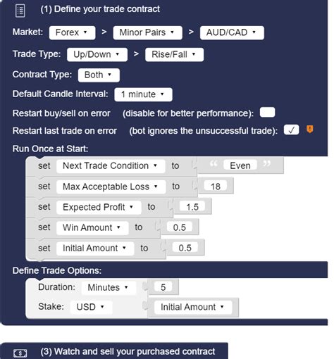 Fully Automated Over Under Binary Bot Tech Wiz