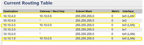 Setting Up Vlans Within A Bare Bones Microsoft Windows Server 2016