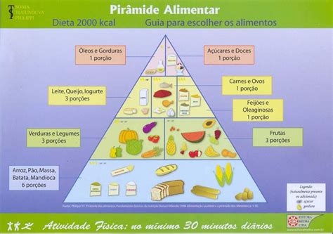 Piramide Alimentar Para Imprimir Retoedu