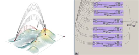 这种分析图是怎么用grasshopper做出来的？ 知乎