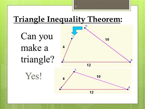 Triangle Inequality Theorem Triangle Inequality Theorem