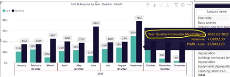 Solved How To Modify Hierarchy Name In Tool Tip Microsoft Fabric Community