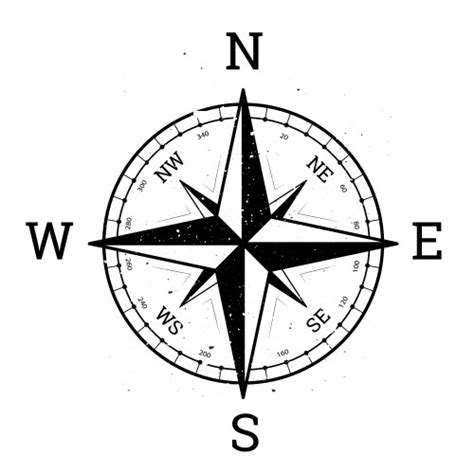 Vintage Compass Navigation Dial Royalty Free Vector Image
