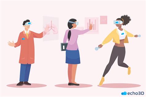 what to use to build 3d ar vr industrial experiences by echo3d