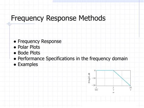 ppt frequency response methods powerpoint presentation free download