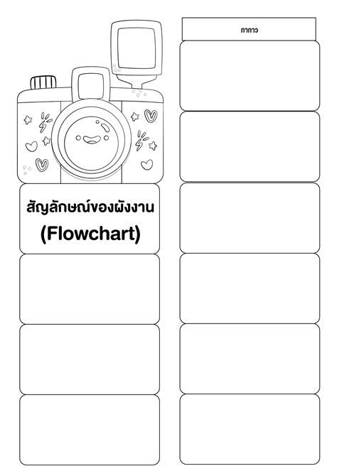 Jc สื่อครูคอม 🙋‍♀️สื่อพับ สัญลักษณ์ของผังงาน Flowchart