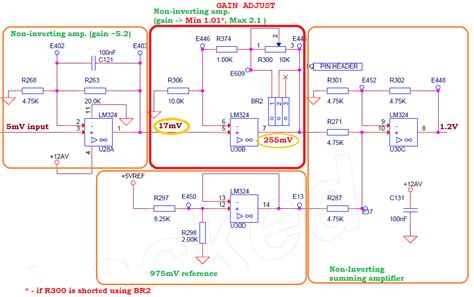 LM Output Voltage Is High Than Calculated Amplifiers Forum Amplifiers TI E E Support Forums