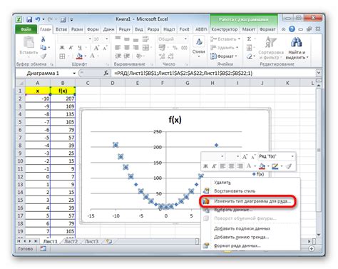 Как изменить область диаграммы в Excel • точечная диаграмма