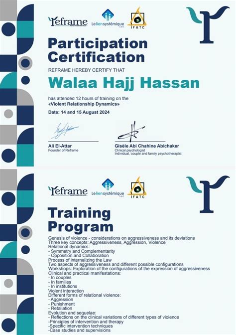 Walaa Hajj Hassan On Linkedin Continuouslearning Capacitybuilding