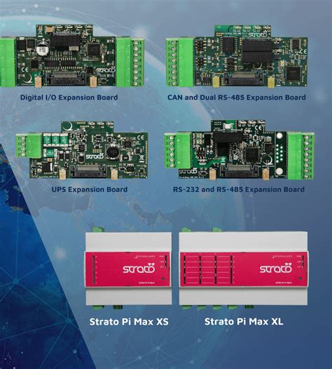 sfera labs ouvre les spécifications de ses modules raspberry pi