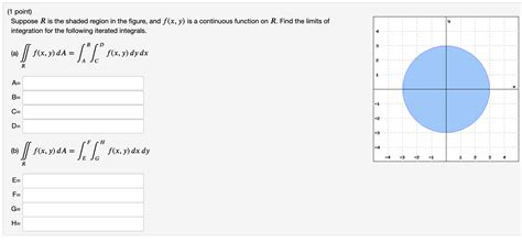 Solved 1 Point Suppose R Is The Shaded Region In The